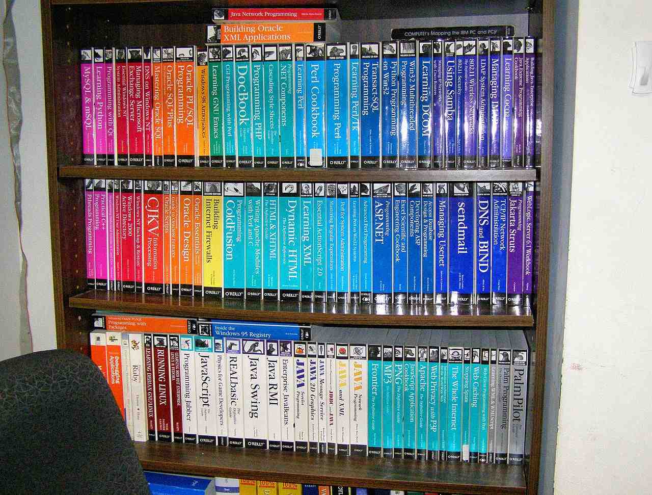 Top Programming Books For Beginners Guide Best Books And Pdf